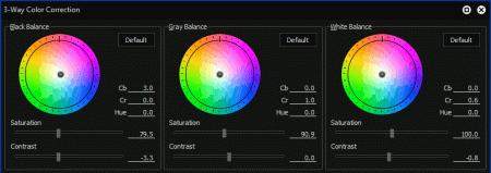 The 80/20 Rule Applied to Color Grading